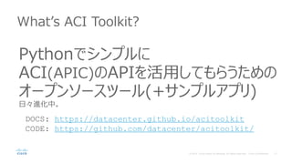 Whats ACI API? | PPT