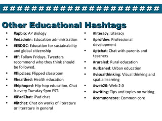 What is a Hashtag? | PPT