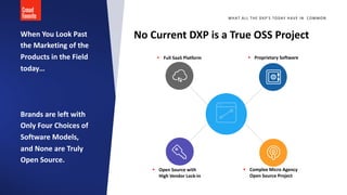 Whats All The Fuss About DXPs and Why Should I Care? | PDF