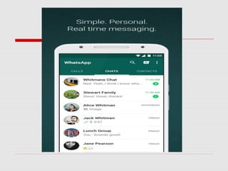 Whats app | PPT | Smartphones | Consumer Electronics