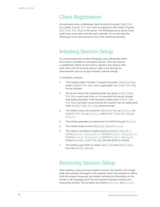 WhatsApp Encryption Overview, Whitepaper | PDF
