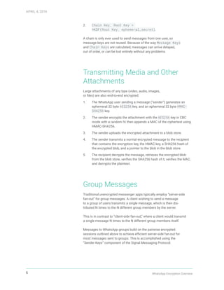 WhatsApp Encryption Overview, Whitepaper | PDF