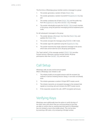 WhatsApp Encryption Overview, Whitepaper | PDF