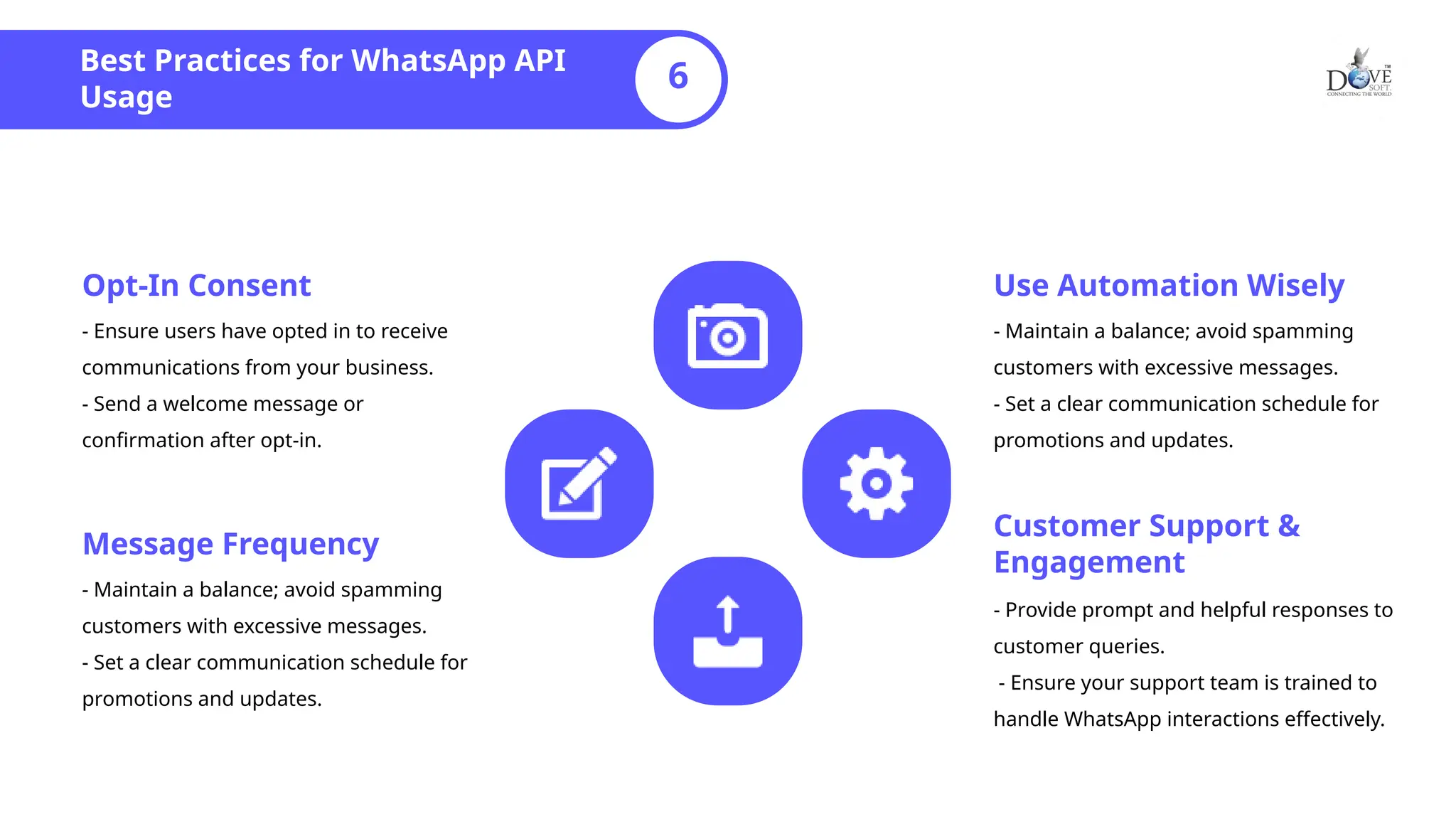 " Using WhatsApp API: A Complete Guide " | PPTX