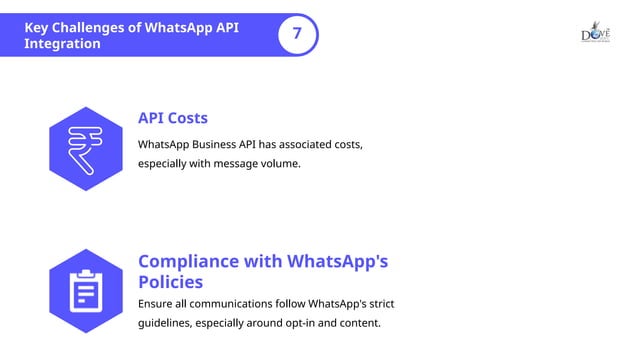 " Using WhatsApp API: A Complete Guide " | PPTX