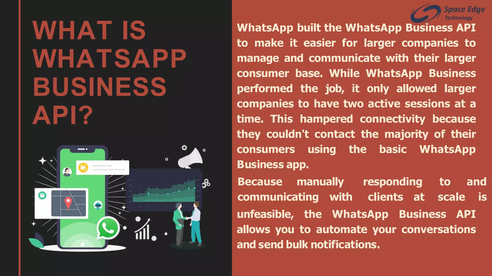 "Exploring Key Features of WhatsApp Business API for your business | PPTX