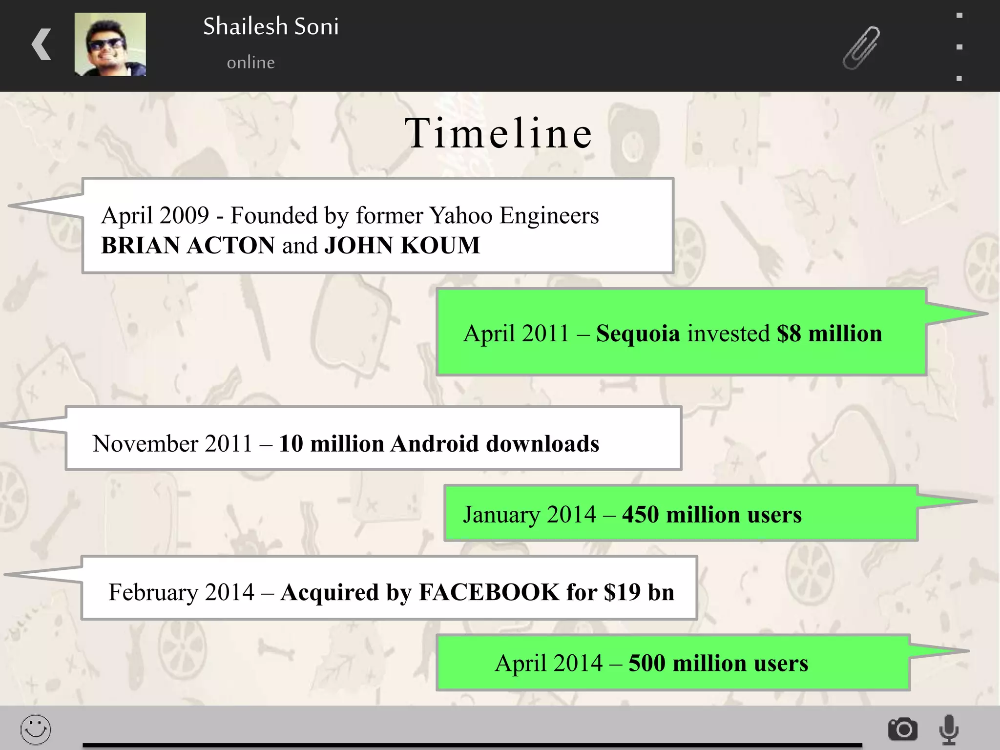 Whatsapp_Business Model | PPTX