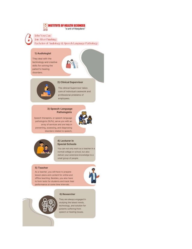 BASLP Course |Institute Of Health Sciences | DOCX