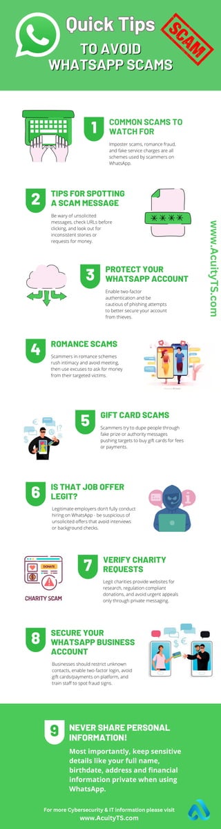 WhatsApp Scams infographic 2023 | PDF