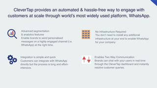 Creating Incredible Customer Experiences Using WhatsApp Marketing at Scale | PPT