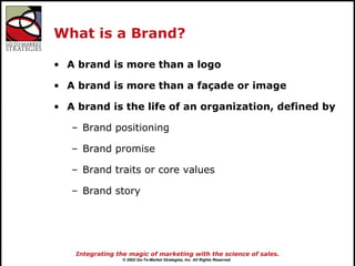 Brand and its main attributes | PPT