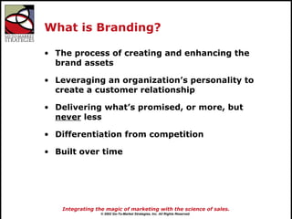 Brand and its main attributes | PPT