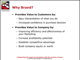 Brand and its main attributes | PPT