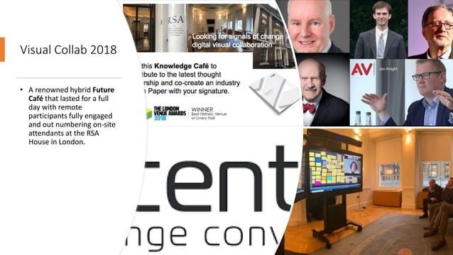 What's collab | collaboration laboratory | PPT