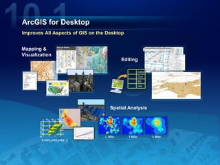 Hawaii Pacific GIS Conference 2012: Esri ArcGIS 10.1 - What's Coming in ArcGIS 10.1 | PDF ...