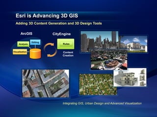 Hawaii Pacific GIS Conference 2012: Esri ArcGIS 10.1 - What's Coming in ArcGIS 10.1 | PDF ...