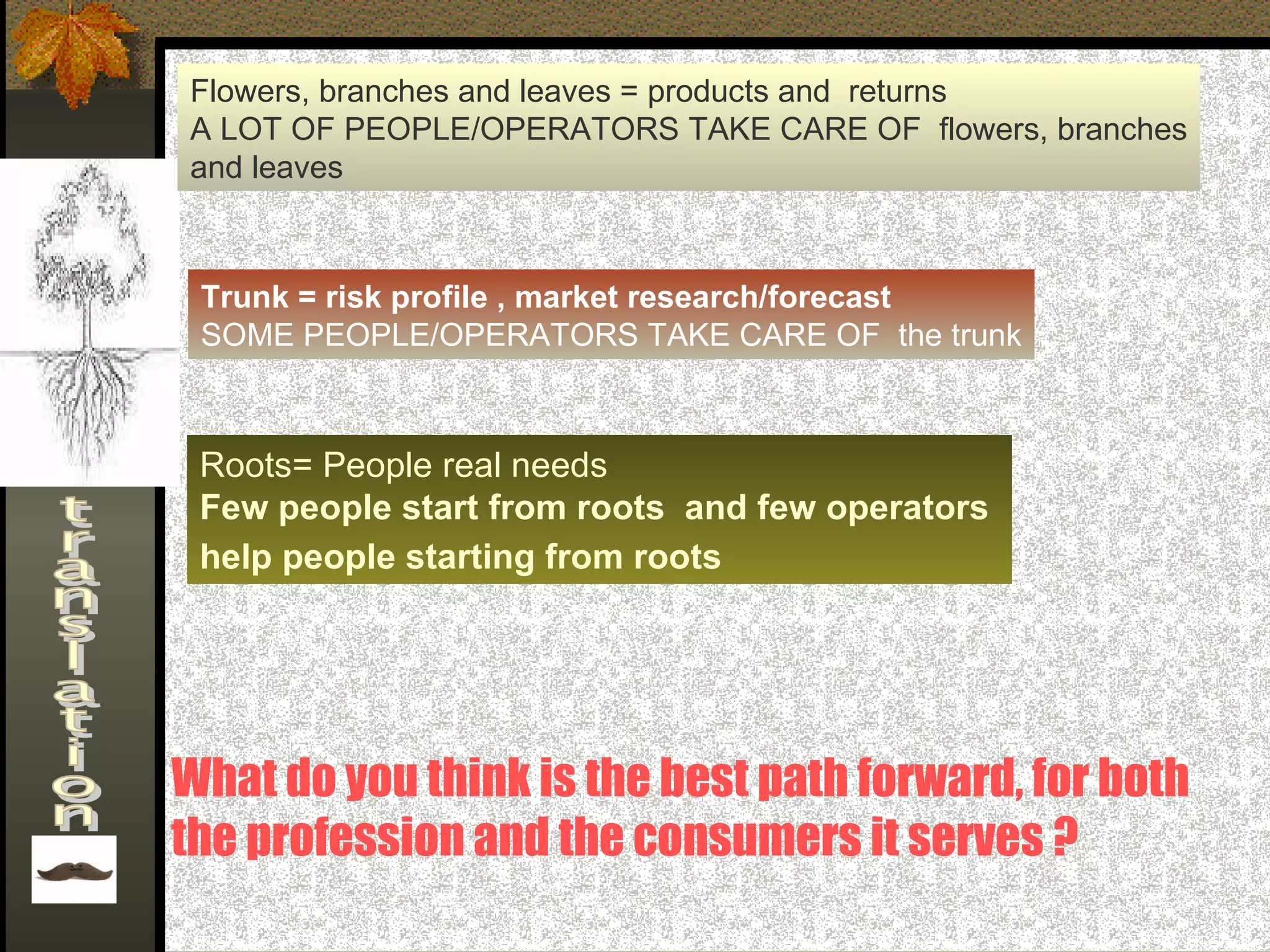 What’S Genuine Financial Planning | PPT | Free Download