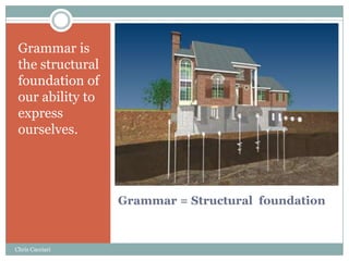 What’s grammar ? | PPTX