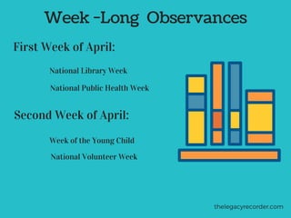 Whats Happening in April | PPT