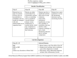 What's Hot in Emergency Medicine June 2018 | PPT