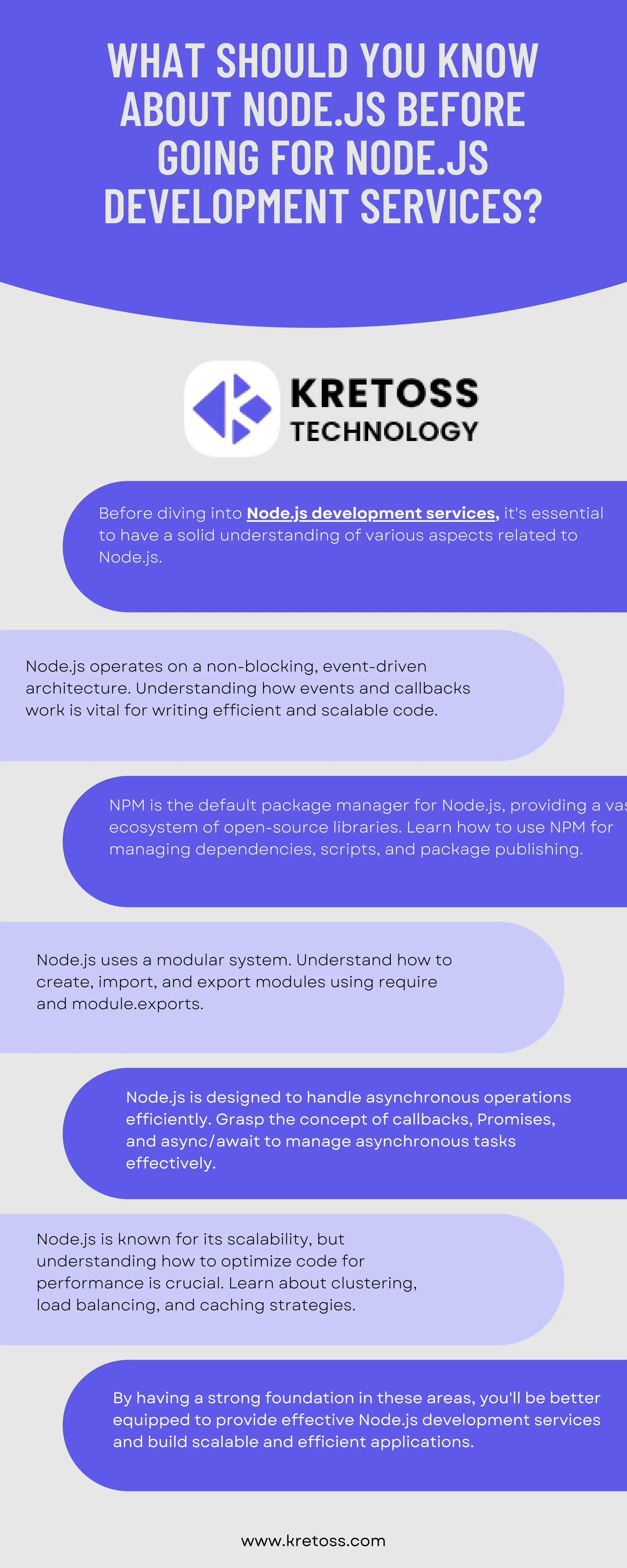 What should you know about Node.js before going for Node.js development services.pdf