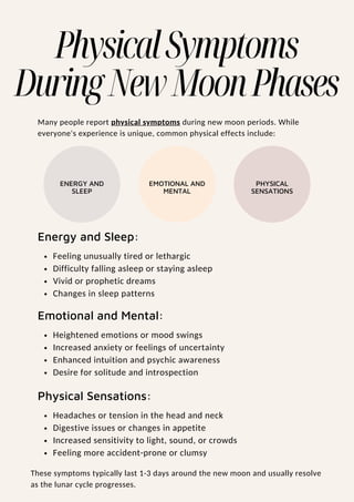 What signs are affected by the new moon? | Spiritual Awakening Signs | PDF