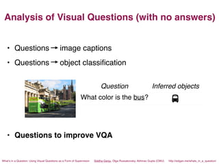 What’s in a Question: Using Visual Questions as a Form of Supervision | PPT