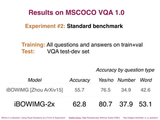 What’s in a Question: Using Visual Questions as a Form of Supervision | PPT