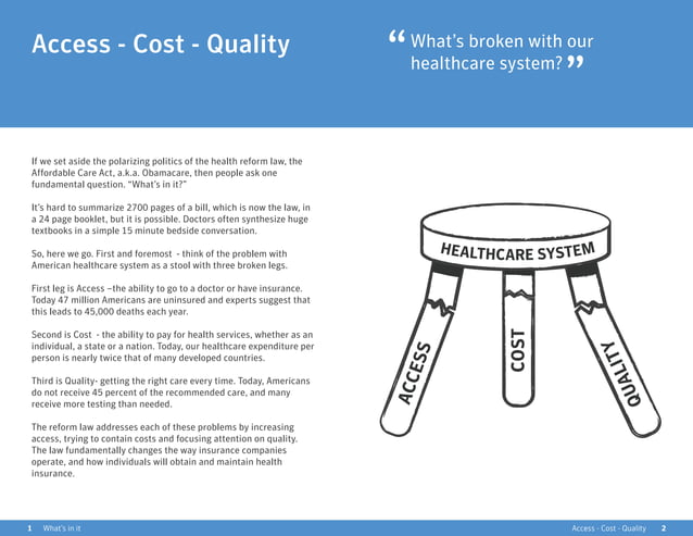 Affordable Care Act (ACA) : What's in it ? - Healthcare Reform 101