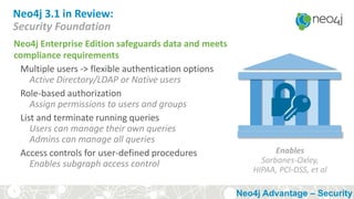 Neo4j 3.2 Launch | PPTX