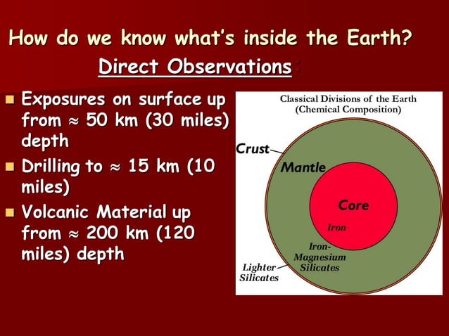 What’s inside the earth | PPT