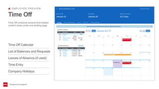GHR & The New Employee Experience | PPT