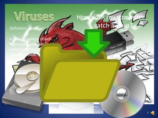 What’s in your computer | PPT