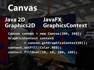 JavaFX 8って何だ!! - JavaFX最新情報 - | PDF