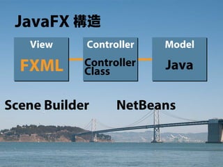 JavaFX 8って何だ!! - JavaFX最新情報 - | PDF