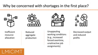 Skills shortages: What skills shortage? | PPT