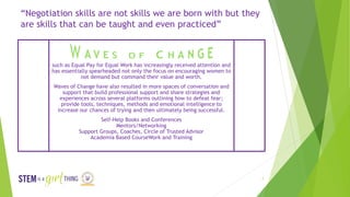 What’s my value? Negotiating fairly to benefit the bottom line | PPT