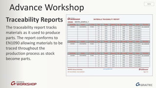 GRAITEC Advance Workshop : Steel fabrication production management ...