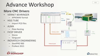 GRAITEC Advance Workshop : Steel fabrication production management ...