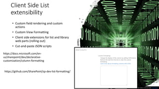 Power of the SharePoint List: What's New and Coming | PPTX