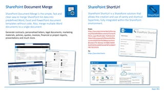 Power of the SharePoint List: What's New and Coming | PPTX