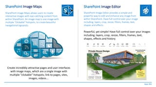 Power of the SharePoint List: What's New and Coming | PPTX