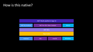 What's new and next for mobile development with .NET | Operating Systems | Computer Software and ...