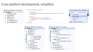 What's new and next for mobile development with .NET | Operating Systems | Computer Software and ...