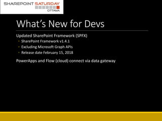 What's New and What's Out for SharePoint Server 2019 On-Premises | PPTX | Operating Systems ...