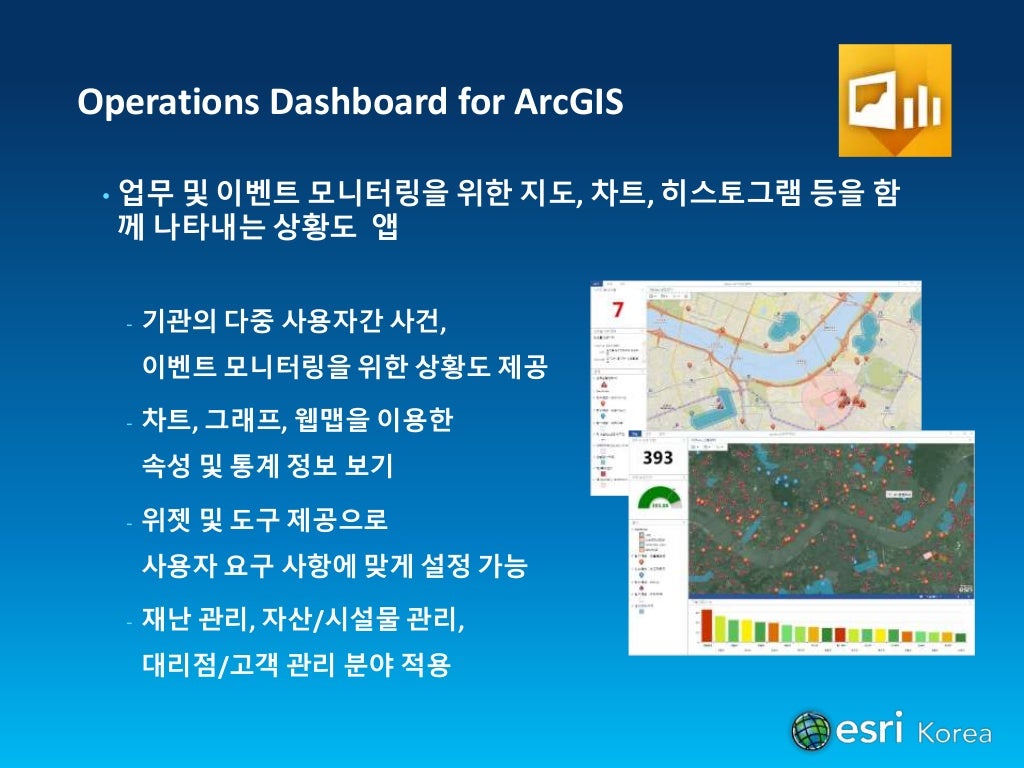 What Is Arc Gis And How Prepare A Gis Map - Riset