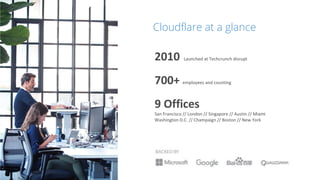 What's New at Cloudflare | PPT