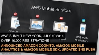 What's New @AWS for AWS User Group Hull | PDF