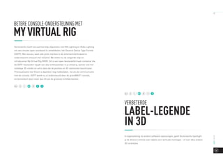 Whats new brochure Vectorworks 2019 NL | PPT