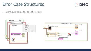 NI Week 2019 Overview | PPT